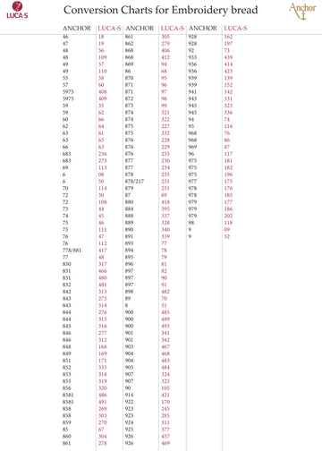Conversion Chart for Embroidery Brands – Luca-S Wholesale